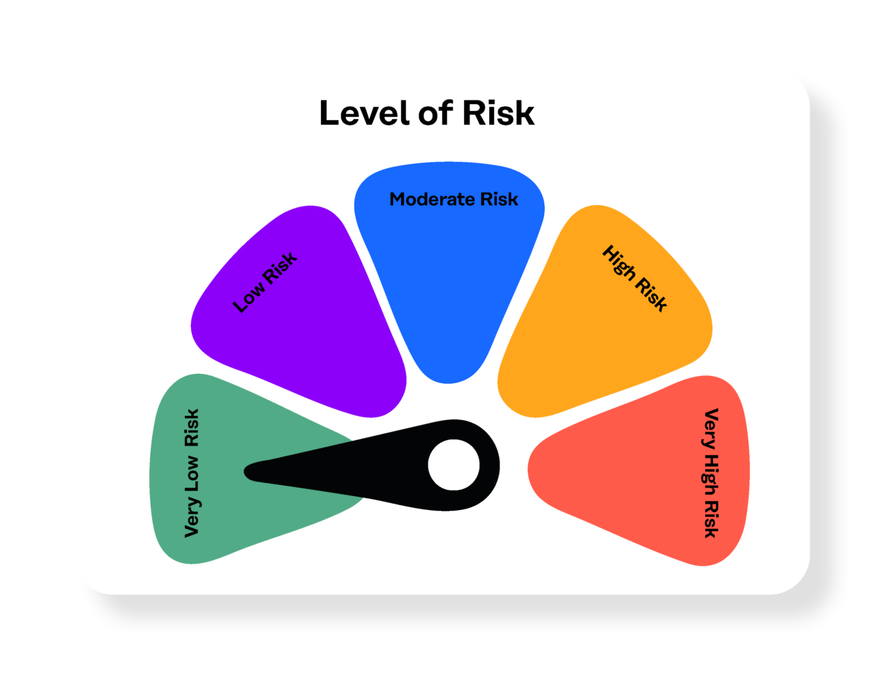Measuring and Mapping the Risk of Forced Labor in the Cocoa Sector ...