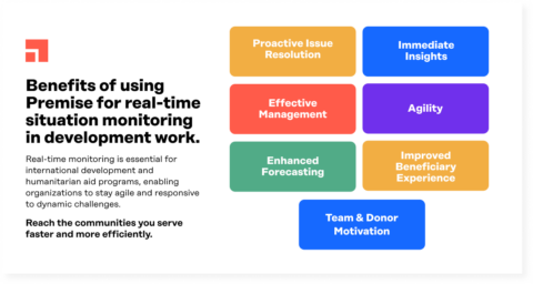 Benefits of Real-Time Monitoring in Development Work - Premise