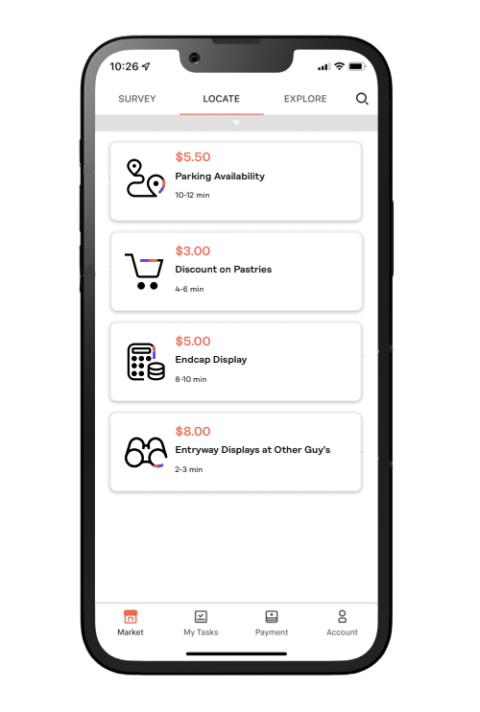 How Premise Works - Premise